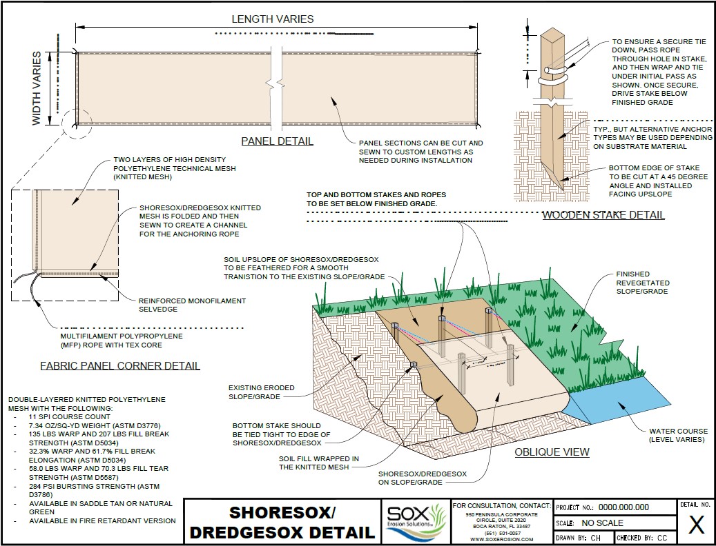 Features and Benefits of SOX Erosion Solutions