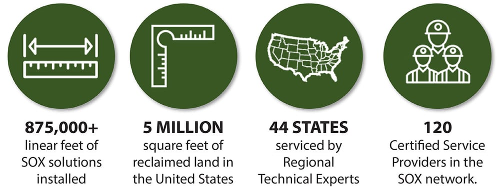 Become a Certified Service Provider of SOX Erosion Control Systems